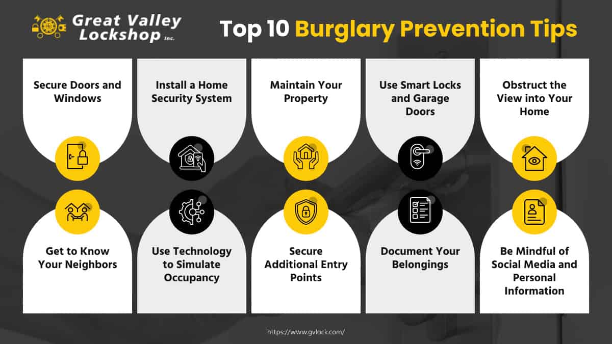 Top 10 Burglary Prevention Tips